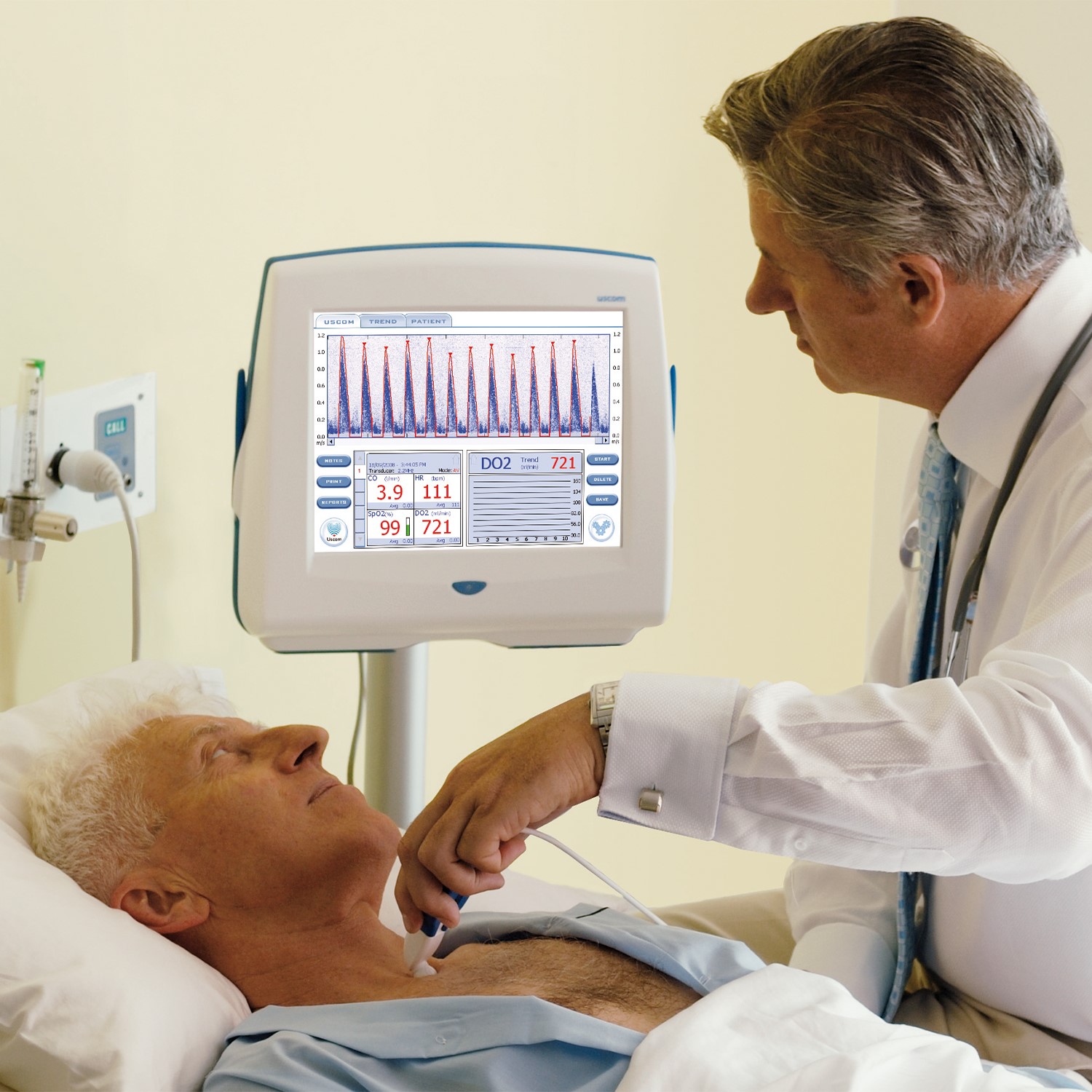 Hemodynamic Monitoring - Star Group